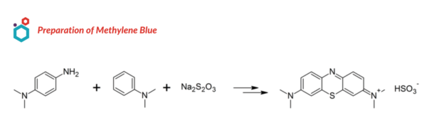 Methylene Blue Dye | Uses & Side effects