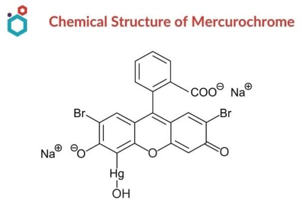 Mercurochrome or Merbromin | Synthesis, Uses & Poisoning