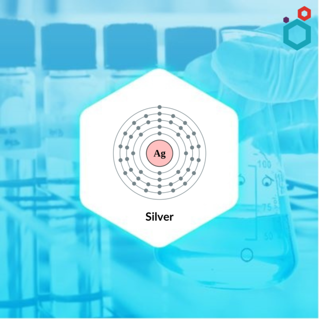 SILNAN-1000 | Colloidal Silver | Manufacturer & Supplier